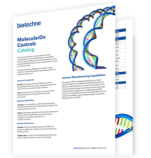 Molecular Dx Controls Catalog | Bio-Techne