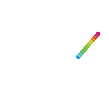 Life Science & Diagnostic Brands: Bio-Techne