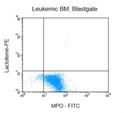 Fixation and Permeabilization Flow Cytometry Kit (NBP2-31377) | Bio-Techne