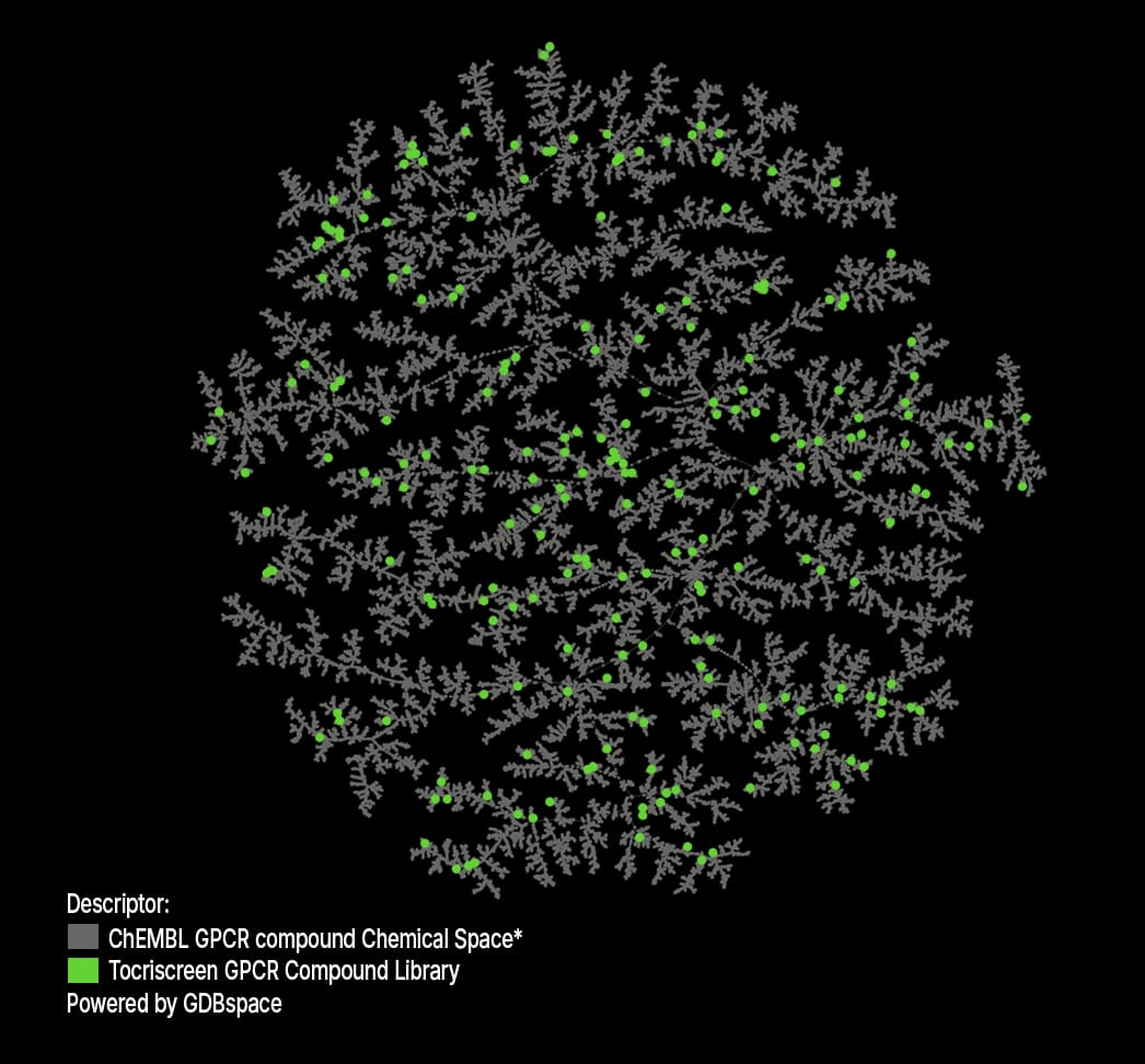 Tocriscreen GPCR Compound Library | Compound Libraries | Bio-Techne